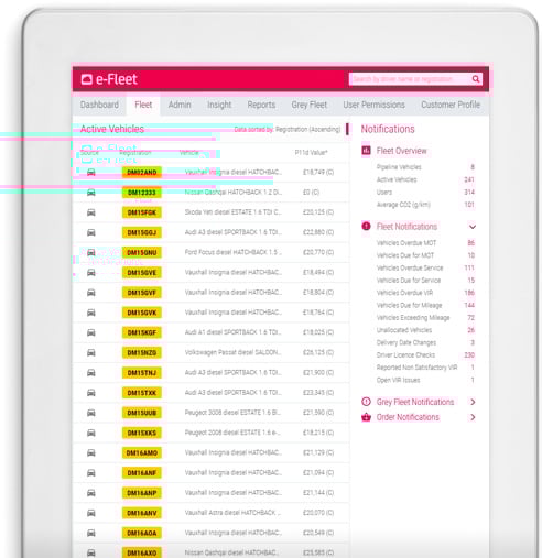 Large Fleet Management | Corporate Fleet Solutions - Fleet Alliance